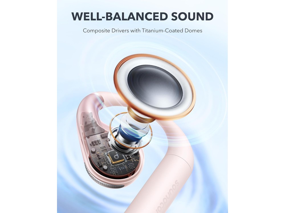 Anker Soundcore AeroFit Bluetooth 5.3 Ακουστικά Open-Ear με BassUp ...